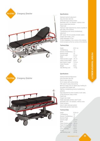 Patient transfer mobility | PDF