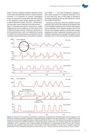 Patient - Ventilator Asynchrony JBP Review.pdf