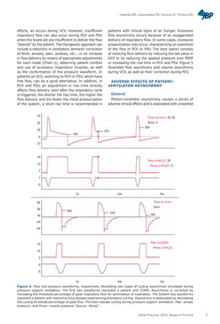 Patient - Ventilator Asynchrony JBP Review.pdf