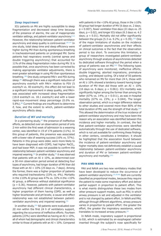 Patient - Ventilator Asynchrony JBP Review.pdf