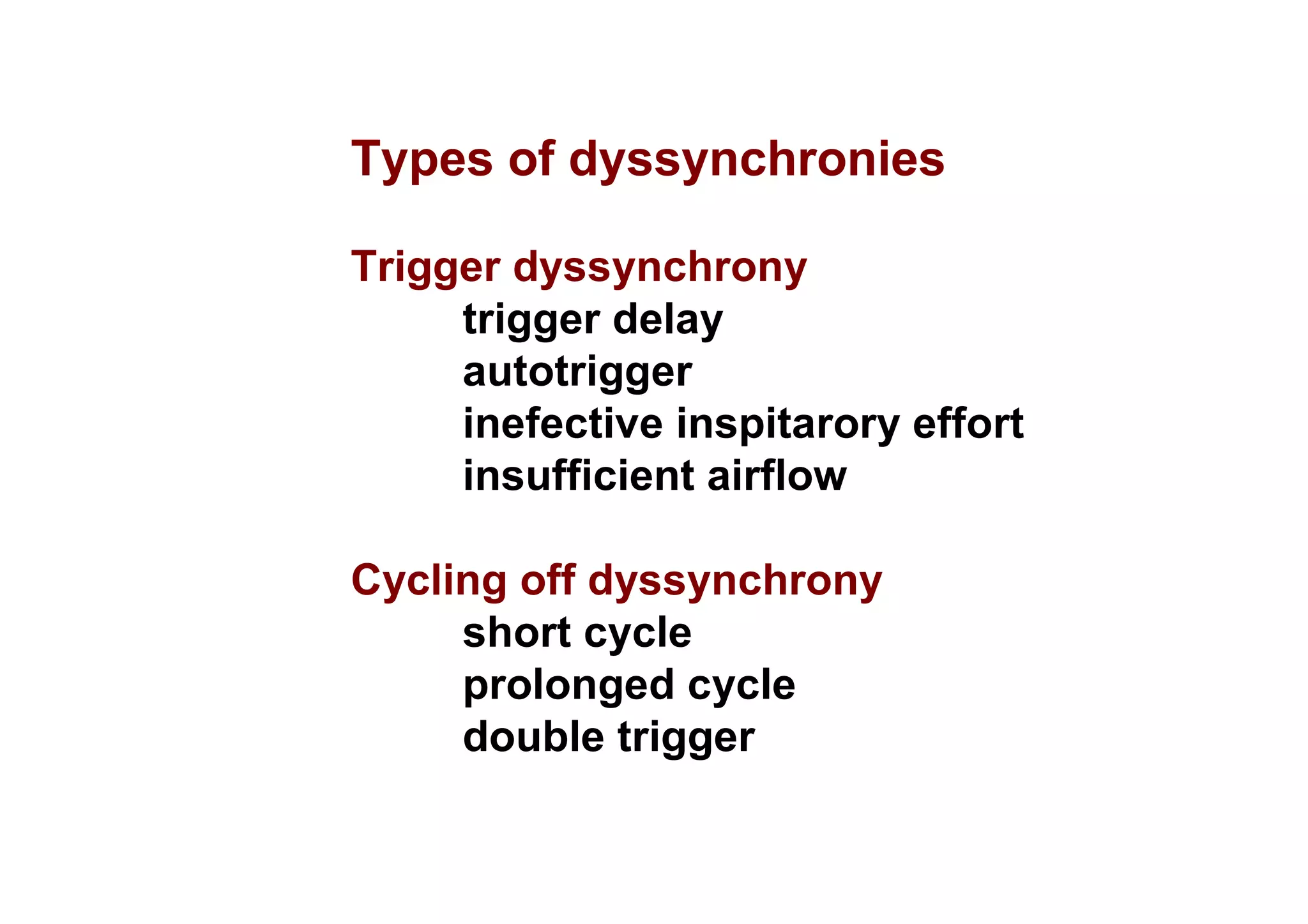Patient ventilator interactions during mechanical ventilation | PDF