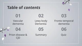 Patient with Dementia case report .pptx