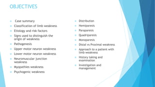 APPROACH TO A PATIENT PRESENTING WITH LIMB WEAKNESS | PPTX