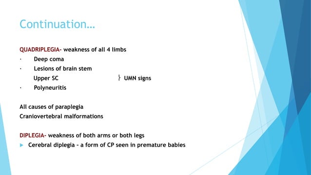 APPROACH TO A PATIENT PRESENTING WITH LIMB WEAKNESS | PPTX