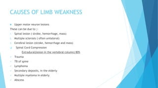 APPROACH TO A PATIENT PRESENTING WITH LIMB WEAKNESS | PPTX