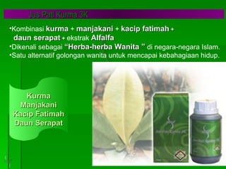 Jus Pati Kurma 3K Smart Naco | PPT