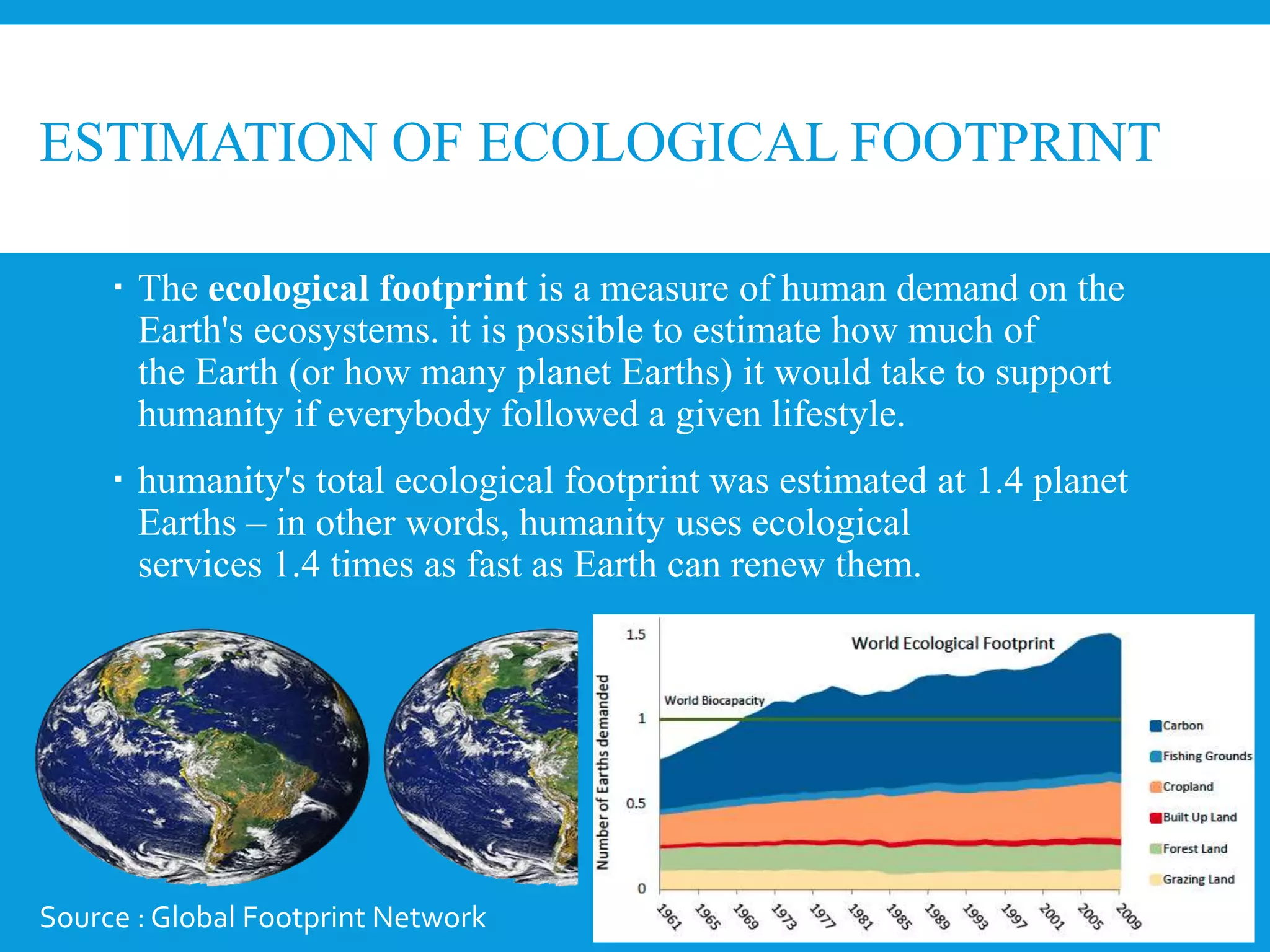 Ecological footprint, | PPTX