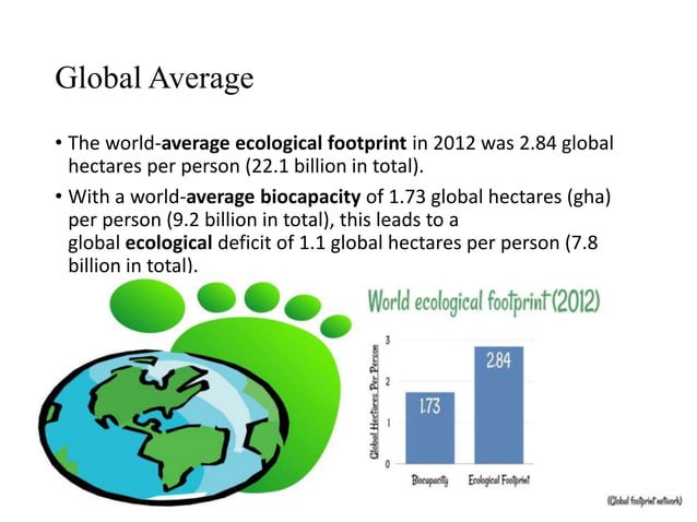 Ecological footprint, | PPTX | Environmental Services Industry | Industries