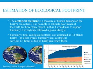 Ecological footprint, | PPTX
