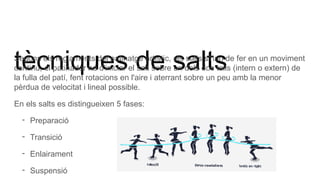 Patinatge julia | ODP