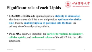 Patisiran in Hereditary Transthyretin Amyloidosis (hATTR) | PPTX