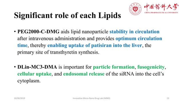 Patisiran in Hereditary Transthyretin Amyloidosis (hATTR) | PPTX ...