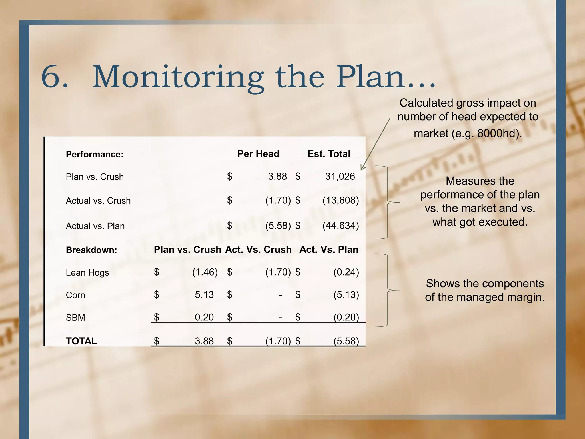 Risk Management Panel | PPT