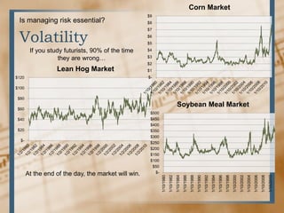 Risk Management Panel | PPT