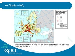 Air Quality - The National Picture | PPT