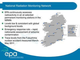 Air Quality - The National Picture | PPT