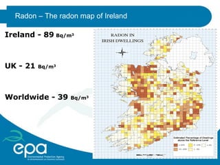 Air Quality - The National Picture | PPT