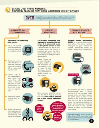 Five Steps to Successful Call Tracking | PDF
