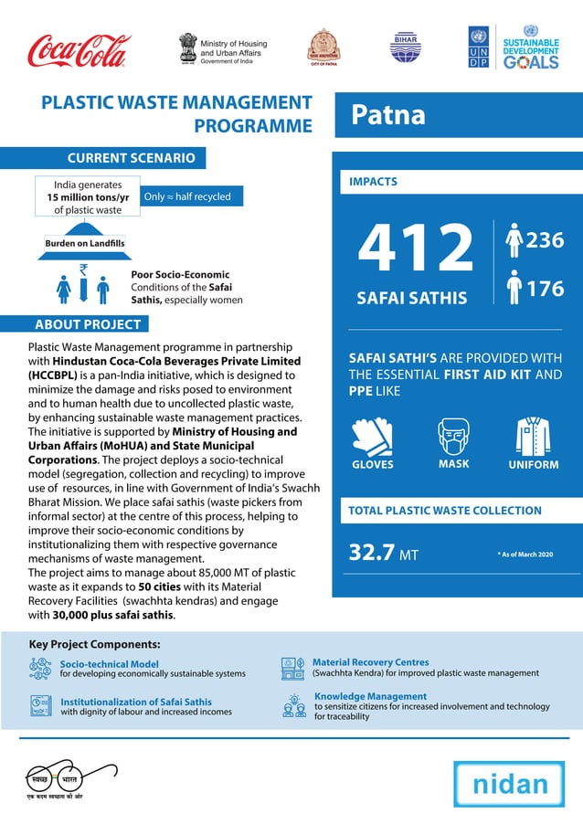 Patna City Plastic Waste Management brochure | PDF