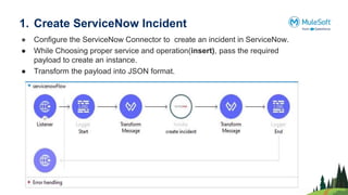 ServiceNow Integration with MuleSoft.pptx
