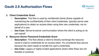 Oauth 2.0 Introduction and Flows with MuleSoft | PPT