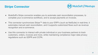 Stripe Integration With MuleSoft | PPT