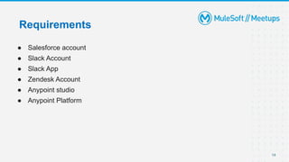 Salesforce, Slack, and Zendesk Integration with Mulesoft.pdf