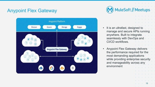 Exploring Universal Api Management And Flex Gateway Ppt