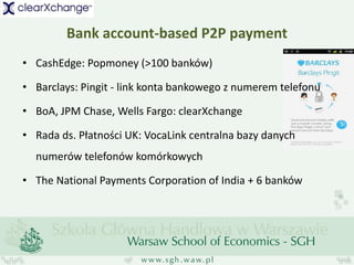 Płatności p2p | PDF