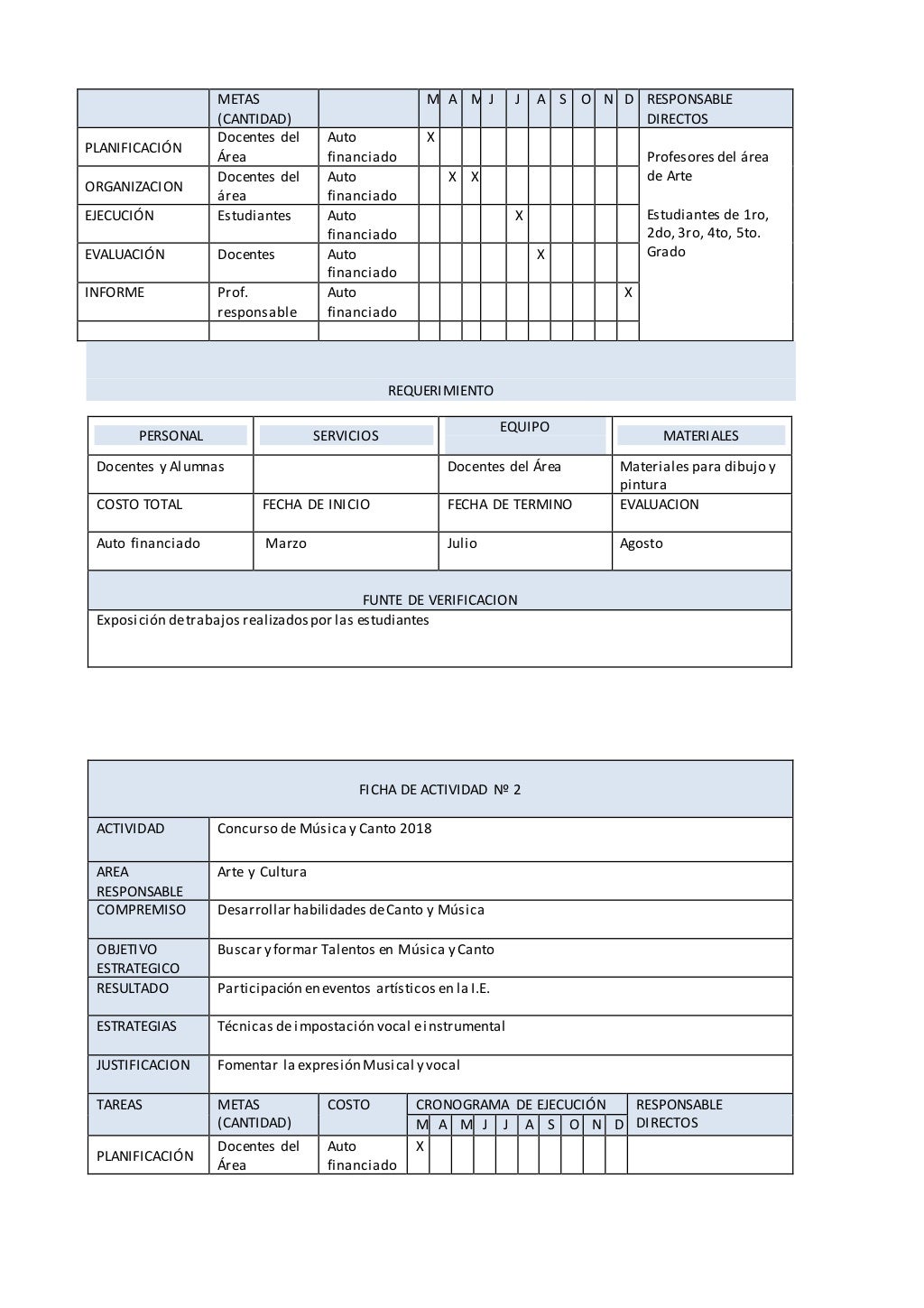 MODELO PAT 2018 SECUNDARIA