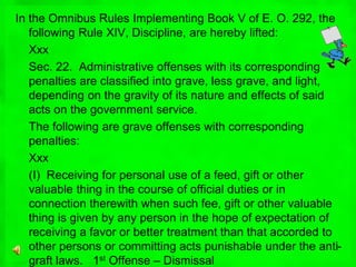 Prohibited Acts, Transactions & Omissions (PATO) for Teachers/Profess…