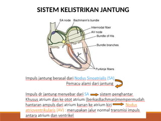 patofis, farmako, dan terapi diet Sistem Kardiovaskuler_dr. Fatia.ppt