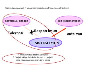 Patofisiologi-Pertemuan-14 aat gerak tubuh.pptx