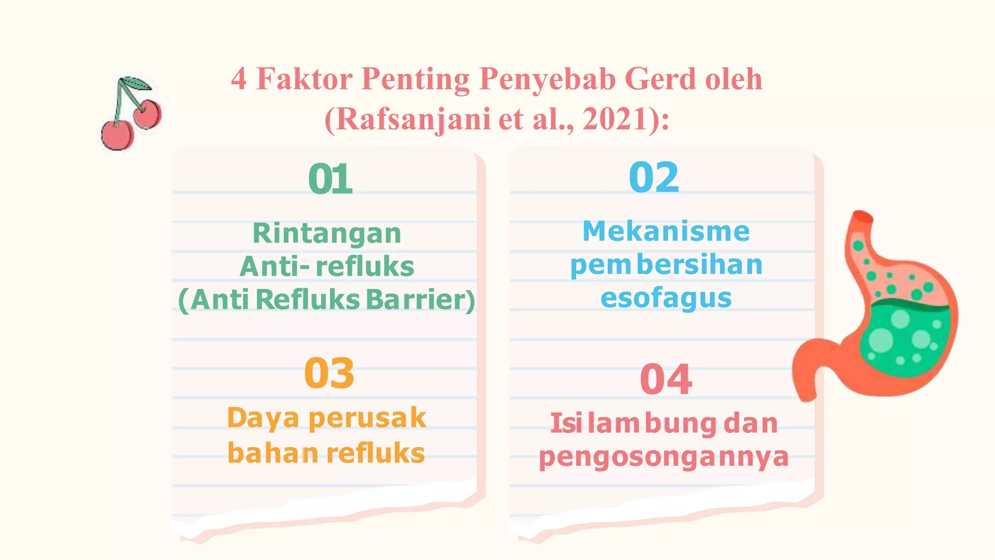 PATOFISIOLOGI DAN ASUHAN KEPERAWATAN GERD.pptx