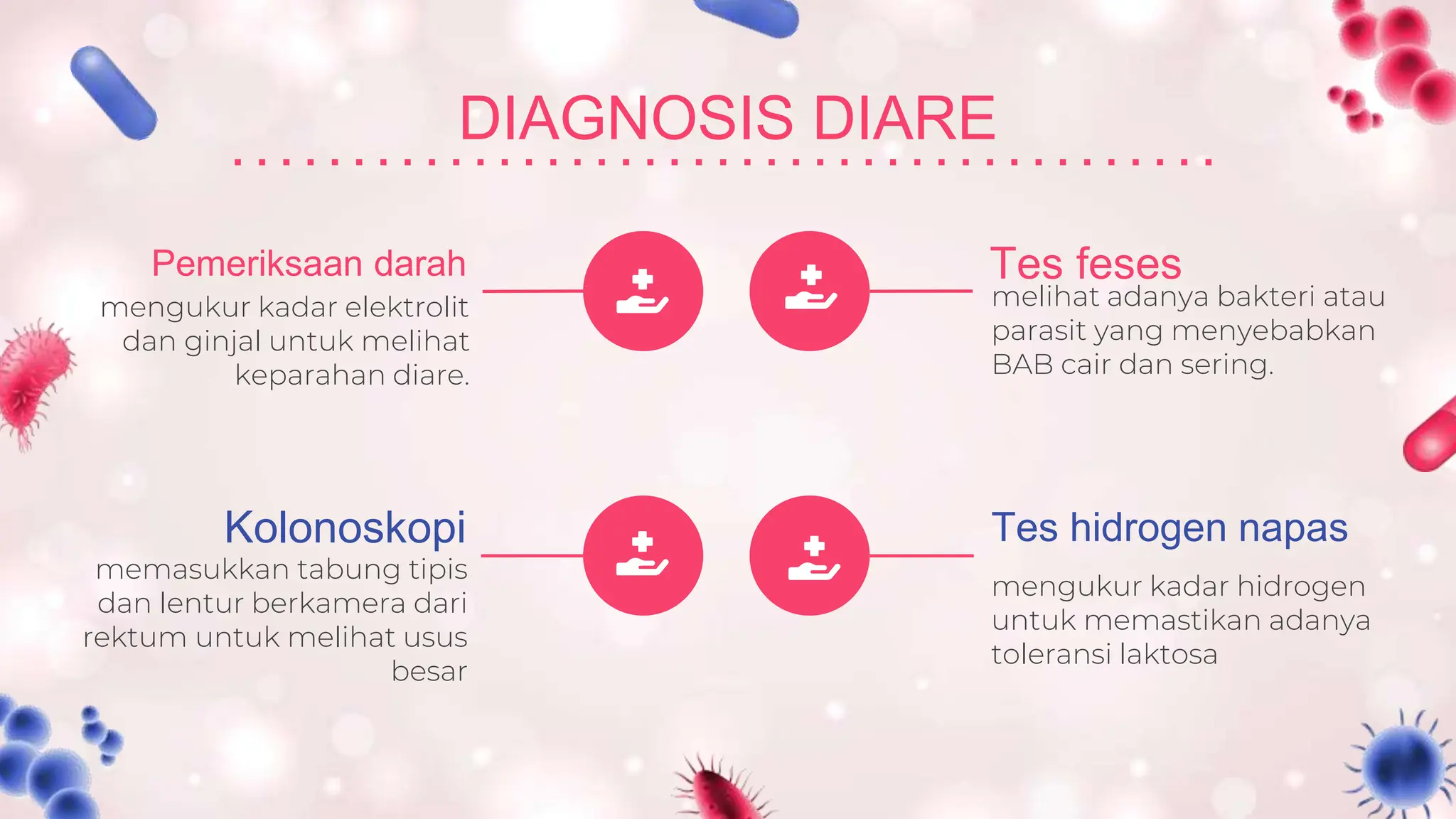 PATOFISIOLOGI INFEKSI & DEFISENSI_DIARE.pptx