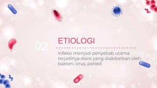 PATOFISIOLOGI INFEKSI & DEFISENSI_DIARE.pptx