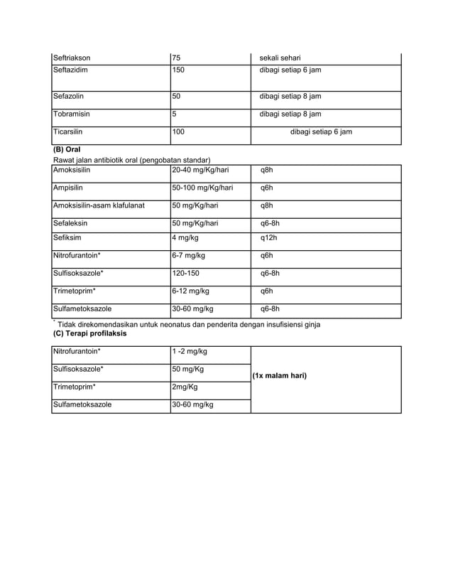 Patofisiologi isk | PDF
