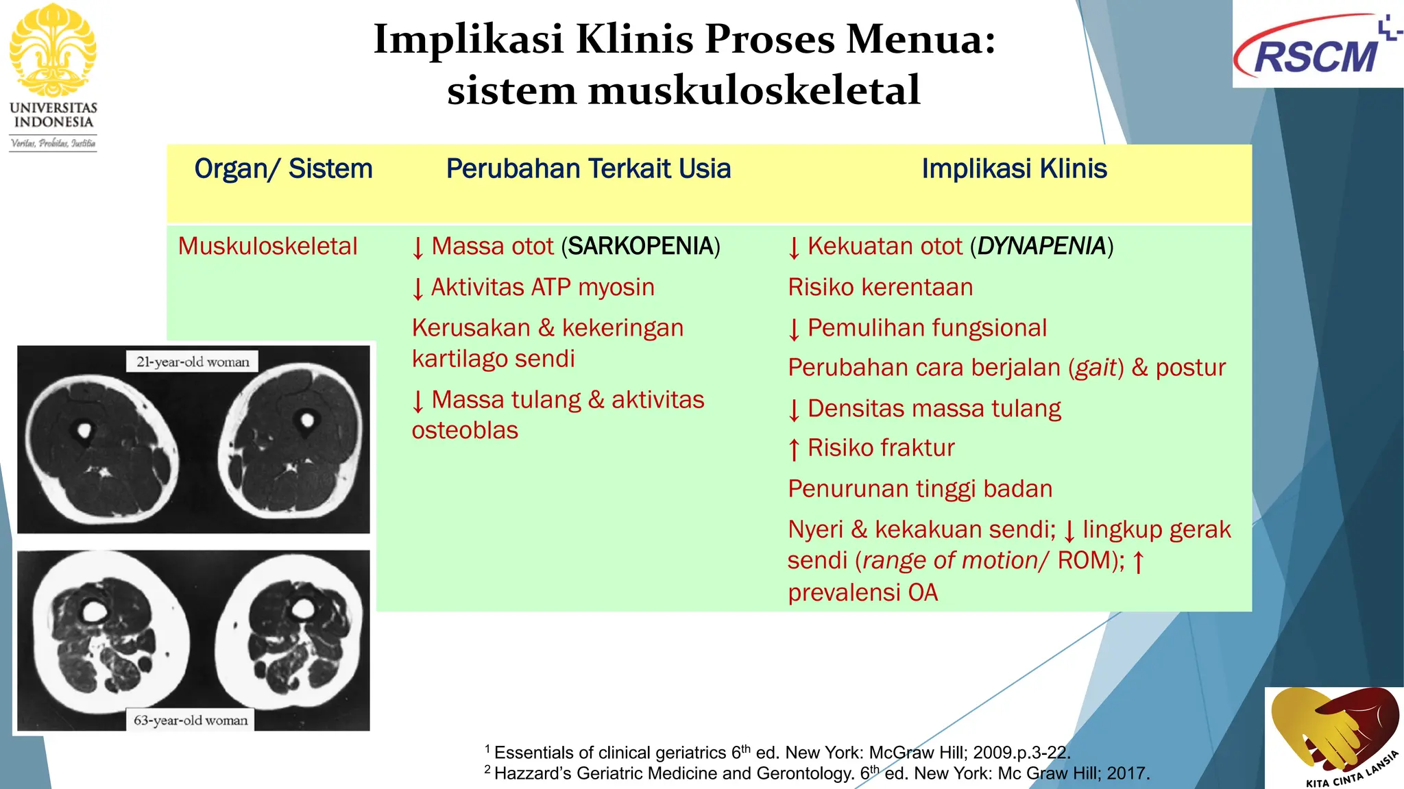 Patofisiologi Malnutrisi pada Pasien Geriatri-PWL.pdf