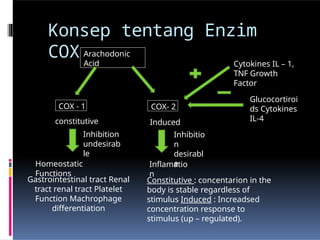 Patofisiologi Nyeri dan Tatalaksananya.pptx