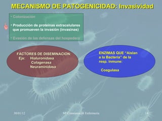 Patogenia Microbiana | PPT