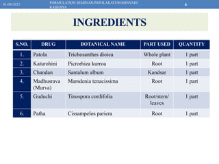PATOLA KATUROHINYADI KASHAYA.pptx