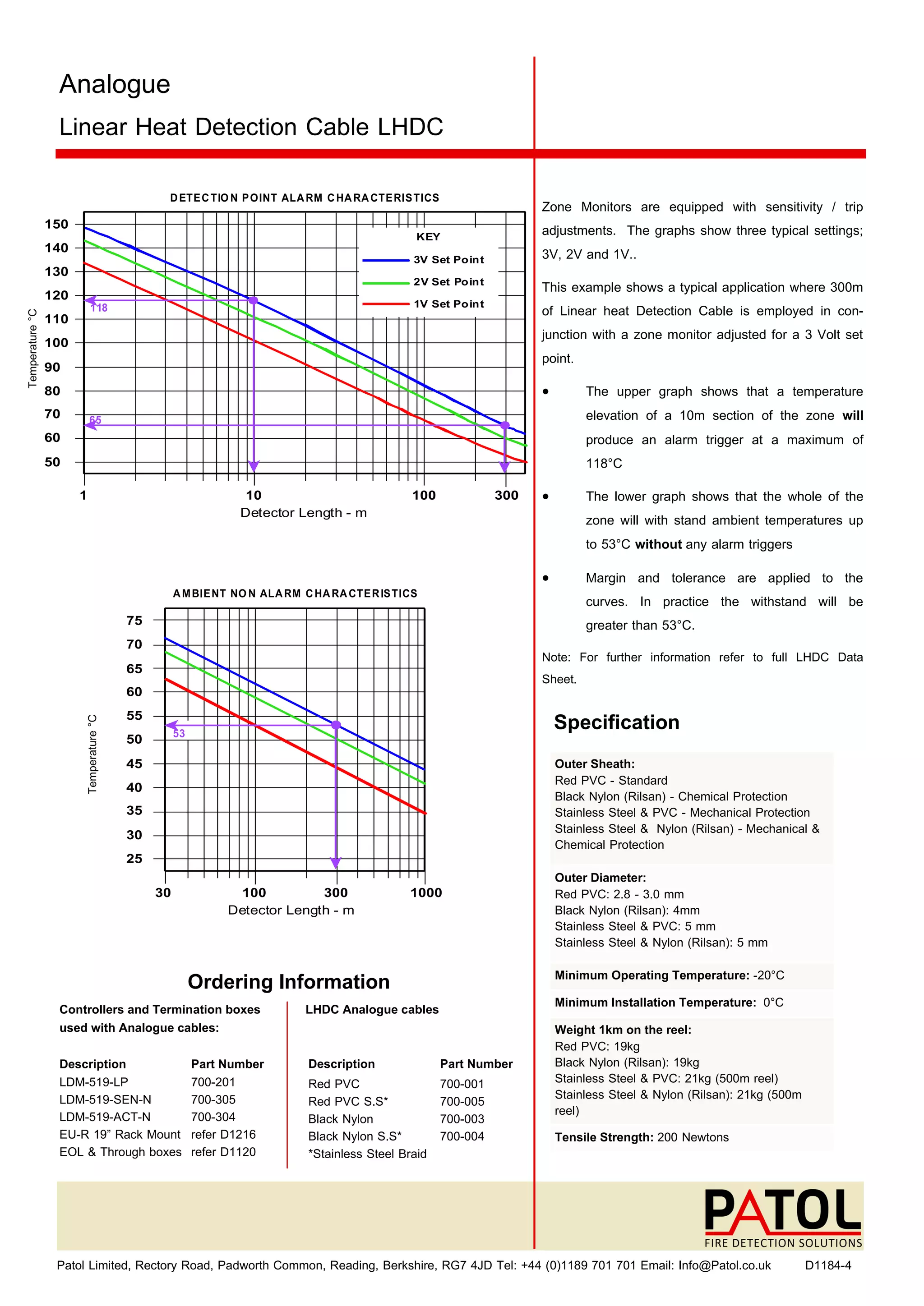 Patol Analogue Linear Heat Detection Cable | PDF