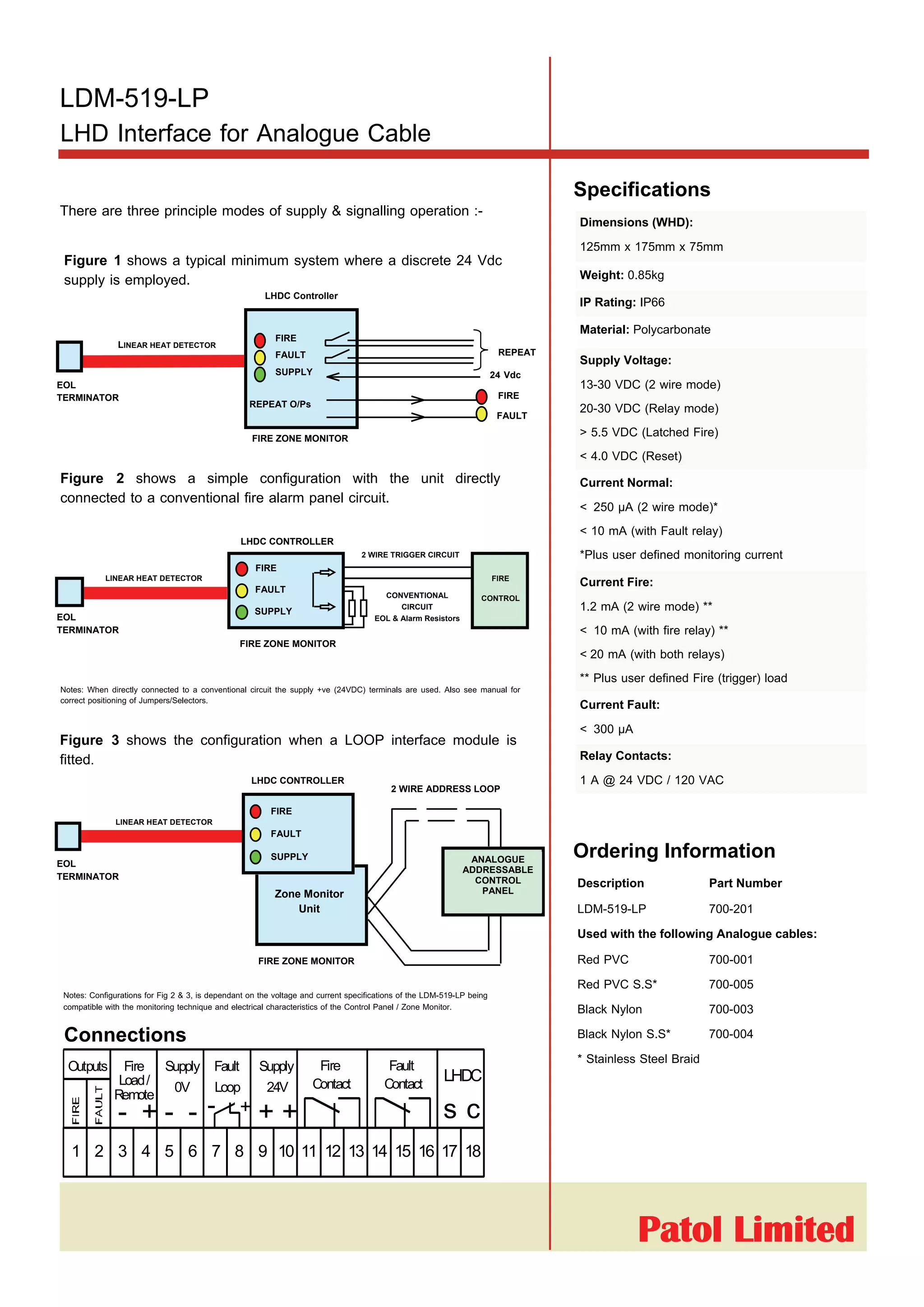 Patol Industiral Fire Detection Ldm 519 Lp Analogue Linear Heat Detection Interface Spec