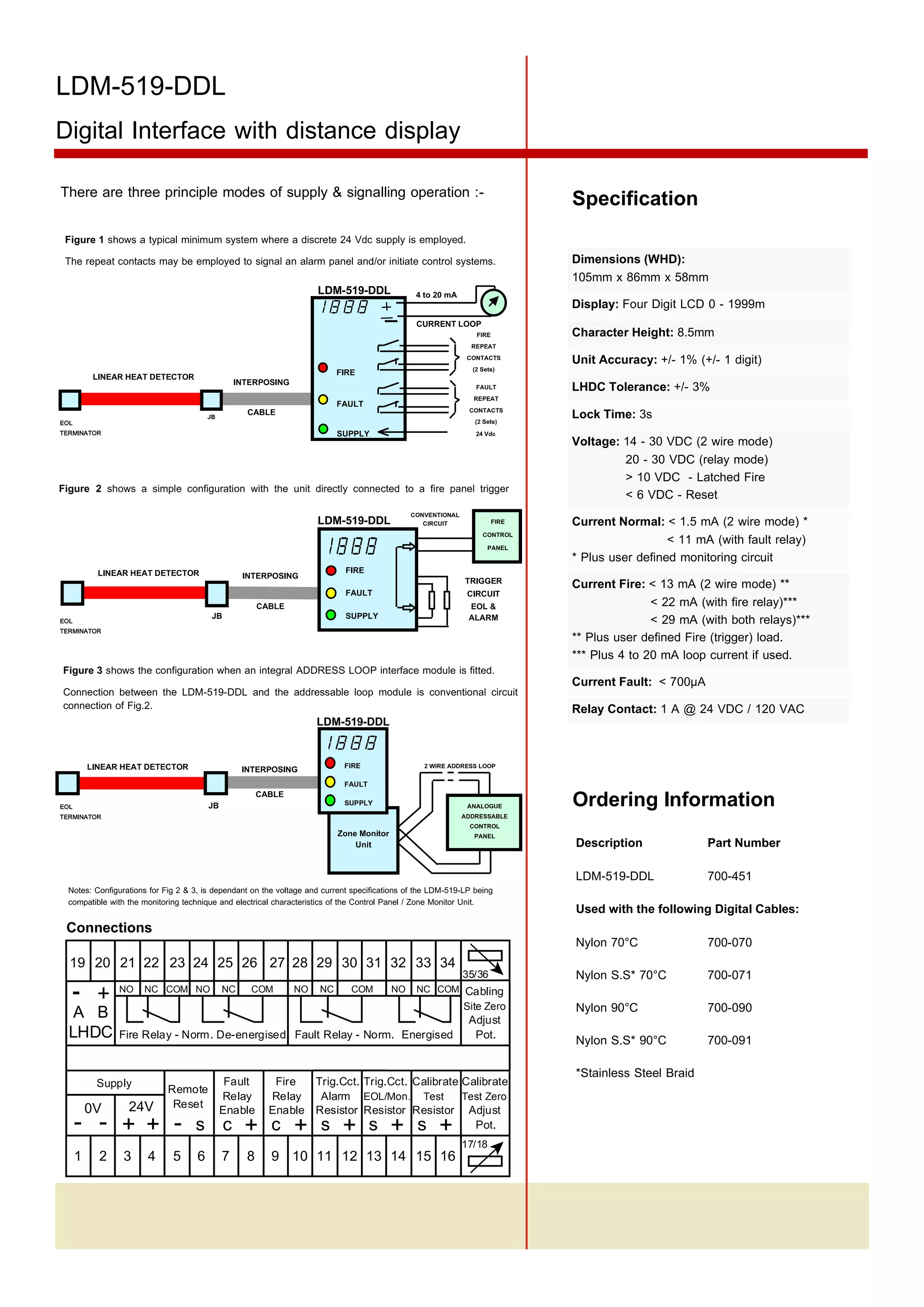Patol Industrial Fire Detection Ldm 519 Ddl Digital Linear Heat Detection Interface With