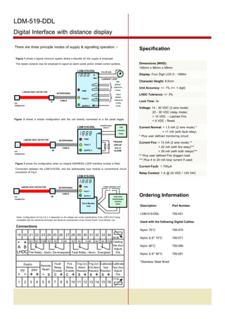 Patol Industrial Fire Detection LDM-519-DDL - Digital Linear Heat ...