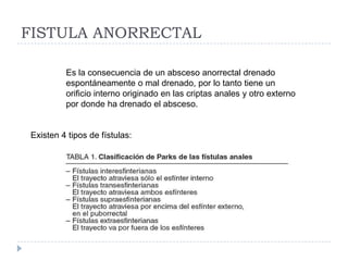 Patología anorrectal benigna exposicion | PPTX