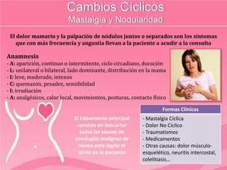 Patología benigna y maligna de mama (1) | PPTX