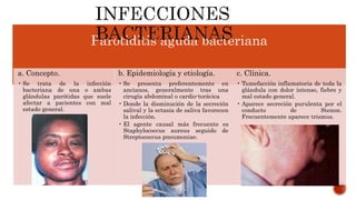 Patología de glándulas salivales cx | PPTX