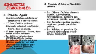 Patología de los senos paranasales cuarta clase | PPTX