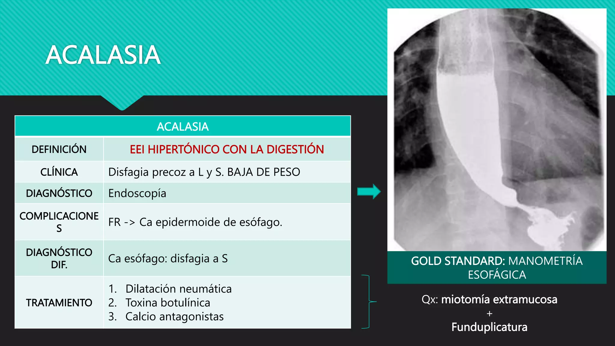 PATOLOGÍA ESOFÁGICA.pptx
